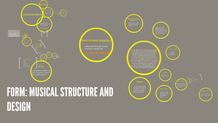 FORM: MUSICAL STRUCTURE AND DESIGN by Kenneth Mae Kindica on Prezi
