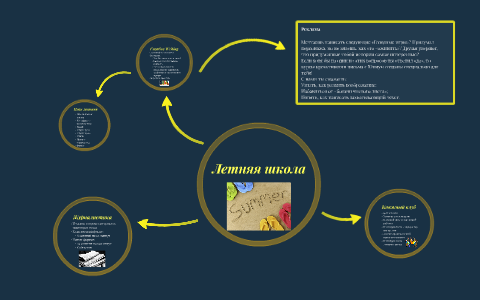 Летняя школа by Dima Yakovlev