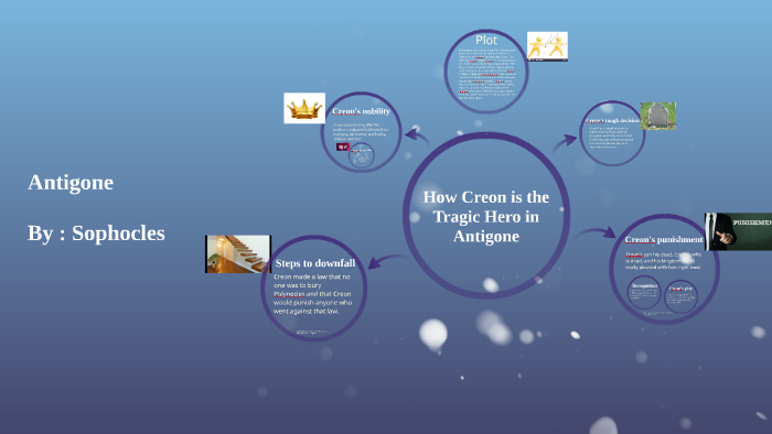 How Creon is the Tragic Hero in Antigone by Justin Pierce on Prezi