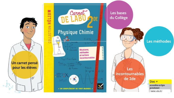 Carnet de labo Nouvelle version by Manon Hatier on Prezi