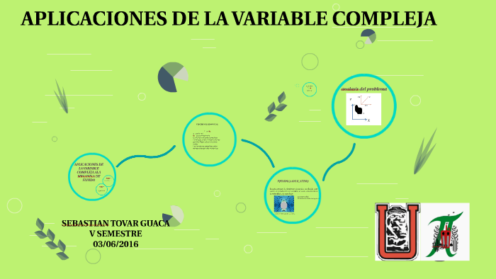 APLICACIONES DE LA VARIABLE COMPLEJA by sebastian tovar on Prezi