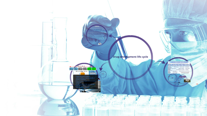 Drug development life cycle by Nelly Bo on Prezi