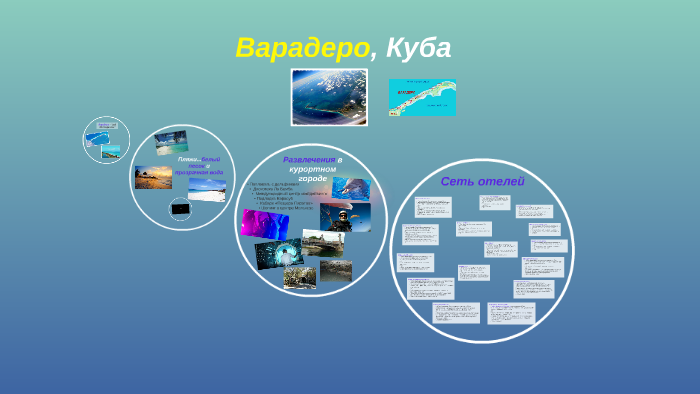 Варадеро, Куба by Darya Frolova on Prezi
