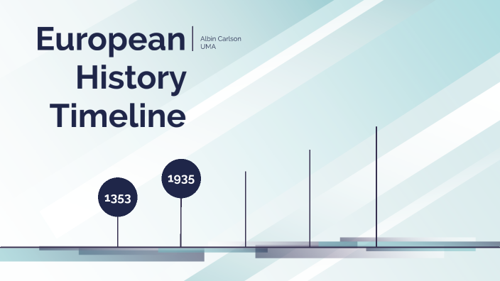 European History Timeline by Gerardo Hernandez on Prezi