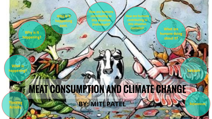 Meat Consumption And Climate Change By Miti Patel On Prezi