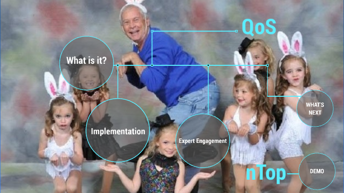 Cool QoS Stuff and nTop Lunch & Learn by Tyler Hankinson on Prezi