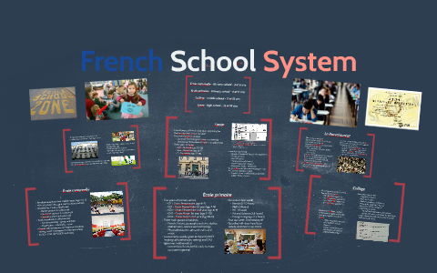 The French School System by Jerome Chuakay on Prezi
