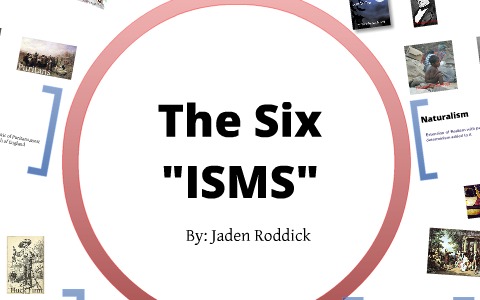 The 6 "isms" by Jaden Roddick on Prezi