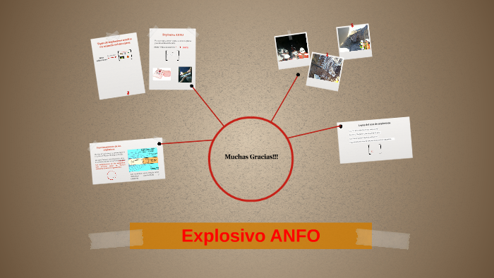 Explosivo ANFO by Juan Ignacio Isla Piraino on Prezi