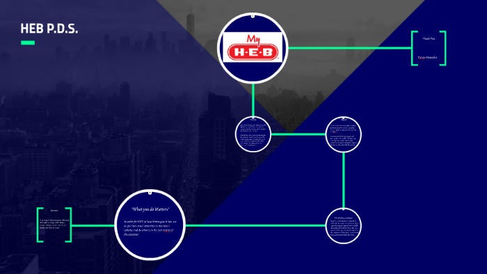 HEB P.D.S. by Danya Gonzalez on Prezi