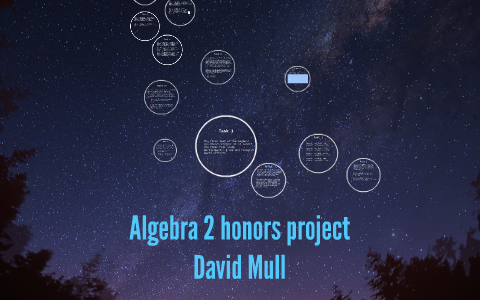 Algebra 2 honors project by david reagan on Prezi