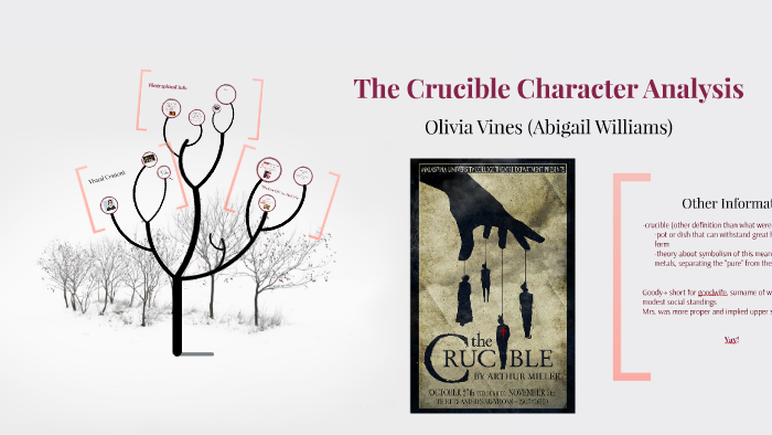 The Crucible Character Analysis by Olivia Vines on Prezi