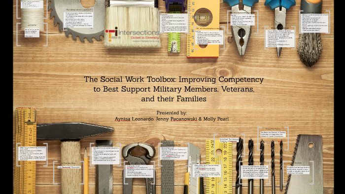 The Social Work Toolbox: Improving Competency by Molly Pearl