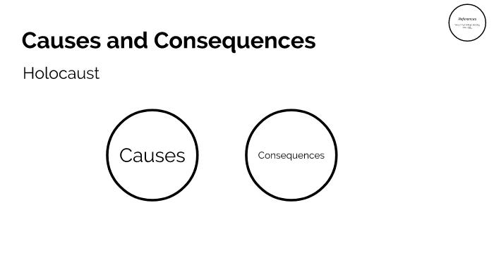 Causes and Consequences of the Holocaust by Olivia Wilde on Prezi