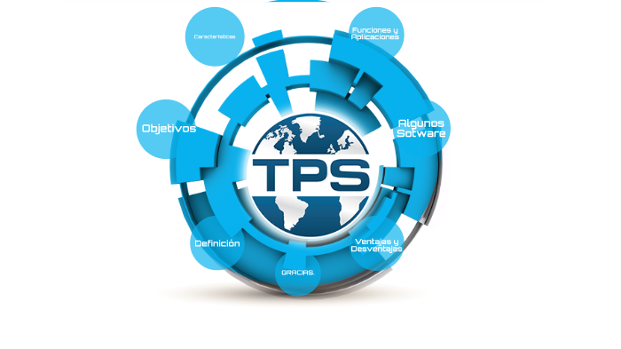 TPS by on Prezi