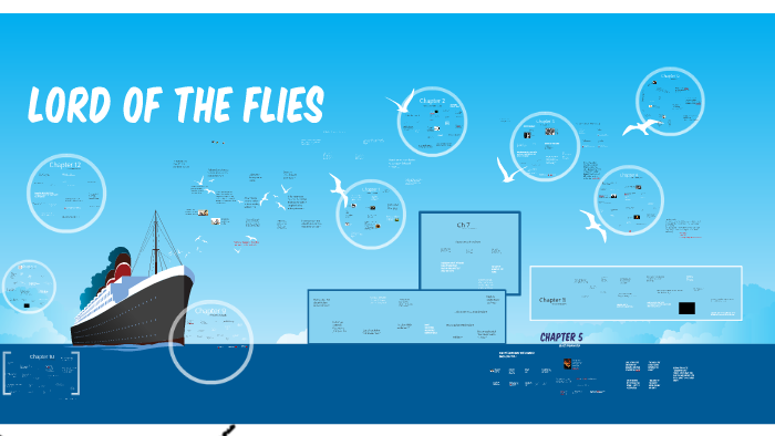 lord of the flies by Justin Fodor on Prezi