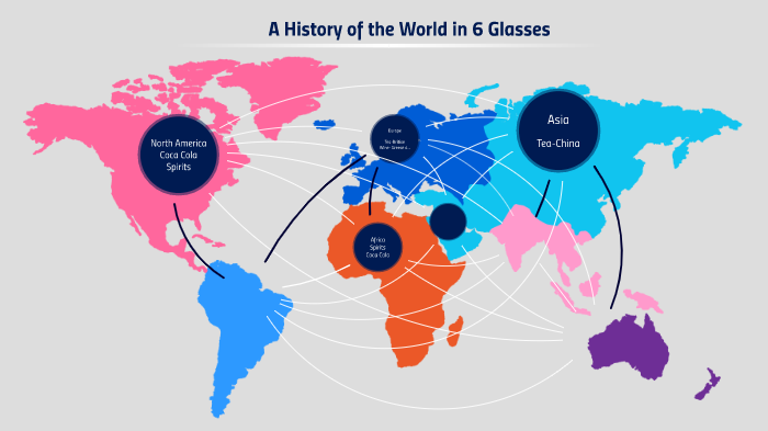 A History of the World in 6 Glasses by Maya Goldberg on Prezi