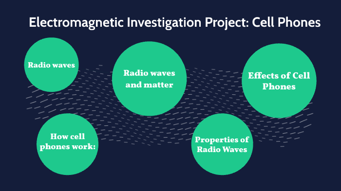 Electromagnetic Investigation Project: Cell Phones by maggie mccarty on ...