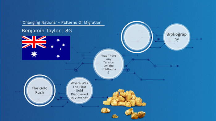 'Changing Nations' - Patterns Of Migration by Ben Taylor on Prezi