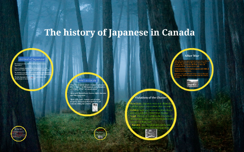 Japanese History in Canada by shaurya joshi on Prezi