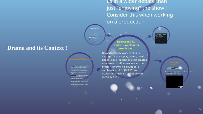 Drama and its Context by Rob Adams on Prezi