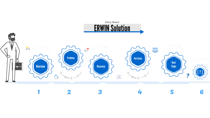 ERwin PP by Samiul Kayes on Prezi