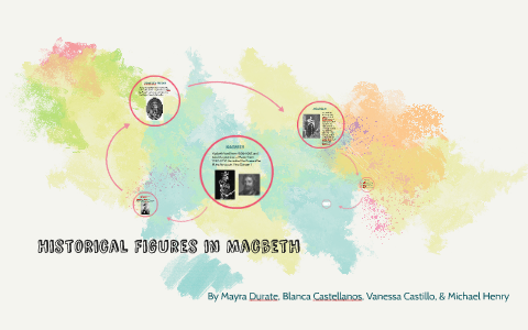 Historical Figures in Macbeth by on Prezi