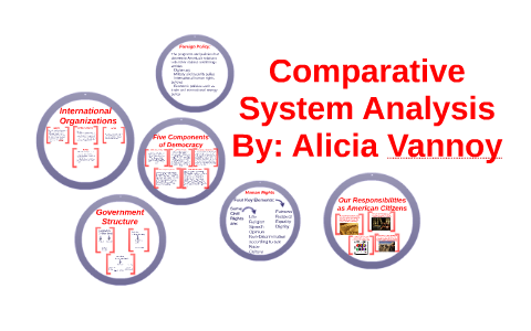 Comparative System Analysis by Alicia Vannoy on Prezi
