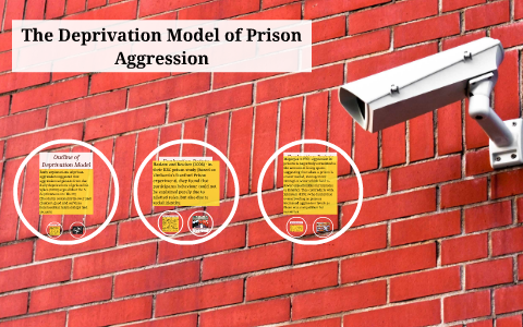 Outline of Deprivation Model by Jess Kieser on Prezi