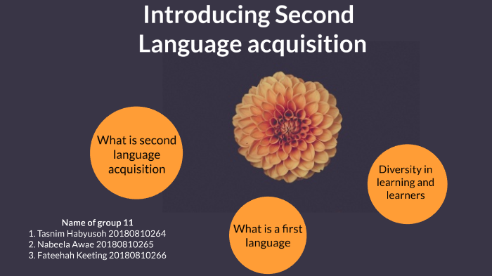 Introducing Second language acquisition by นาบีลา อาแว on Prezi