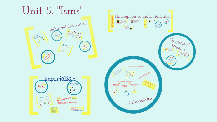 WH Unit 5: Isms by Joyce Pevler on Prezi