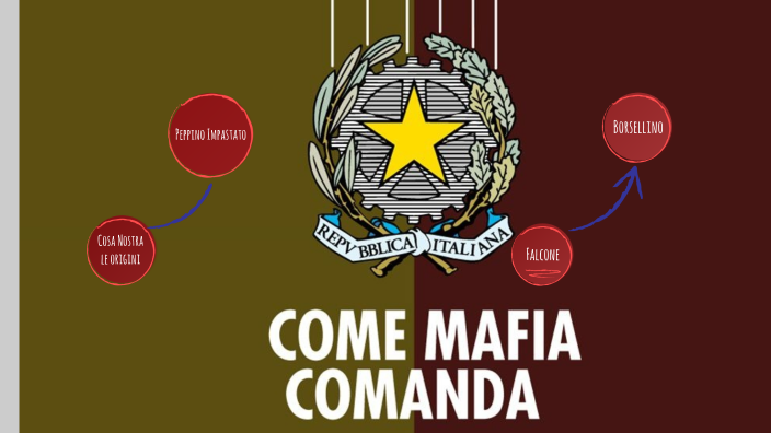 Mafia anni 70/80 by Giulia Scarpino on Prezi