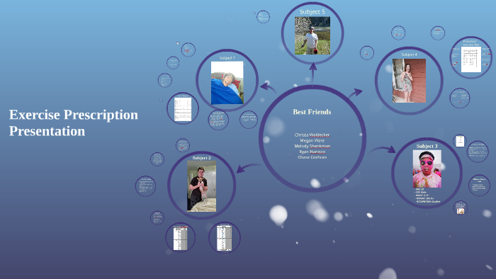 Exercise Prescription Presentation by Megan Ware on Prezi