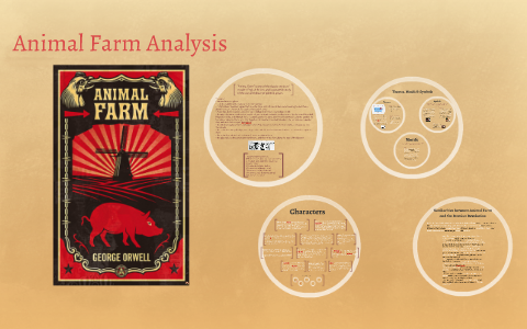 Animal Farm Analysis 1!! by pedro juanches on Prezi