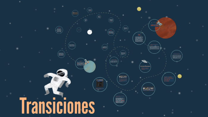 Transiciones by on Prezi