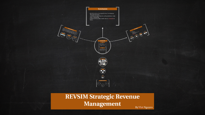 REVSIM Strategic Revenue Management by Viet Nguyen on Prezi