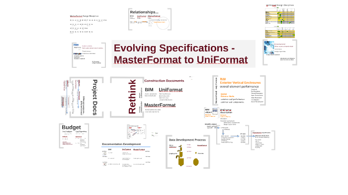 Evolving Specifications - MasterFormat to UniFormat by Conspectus, Inc ...