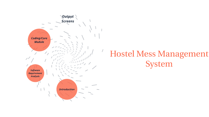 Hostel Mess Management System by Harminder Singh on Prezi