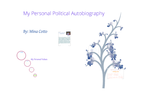 My Political Autobiography by Mina Cotto on Prezi
