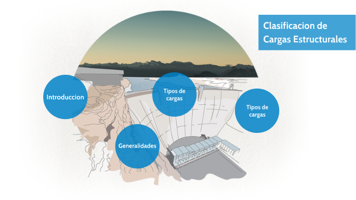 Clasificación de cargas estructurales by Sebastián Vazquez on Prezi