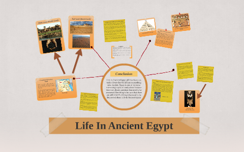 Life In Ancient Egypt by atharva patil on Prezi
