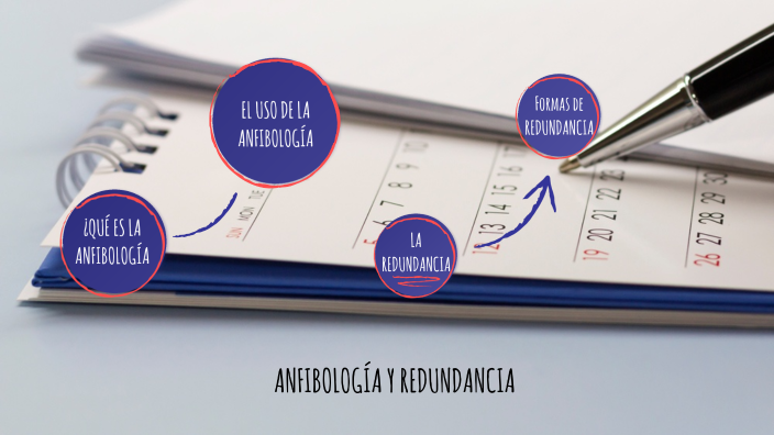 Anfibología by Jeanpierre Diego Flores Ramos on Prezi