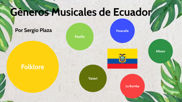 Géneros musicales de ecuador by SERGIO VICENTE PLAZA FLORES on Prezi