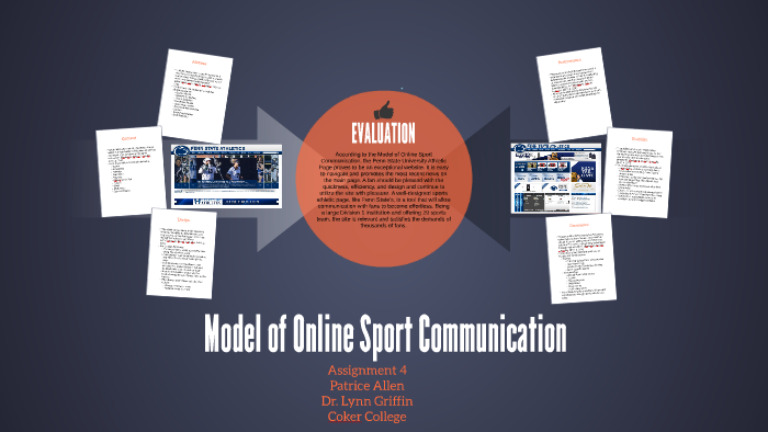 Model of Online Sport Communication by Patrice Allen on Prezi