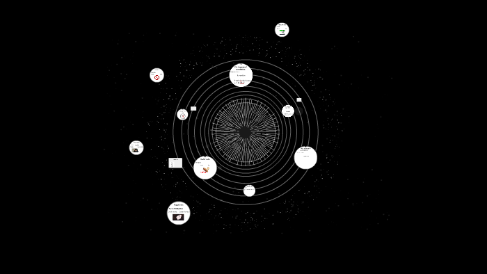 The Language of Speculation & Modal Verbs by David Ferrer on Prezi