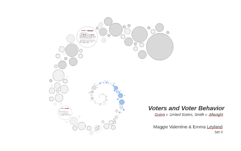 Smith v. Allwright by Emma Leyland on Prezi Next
