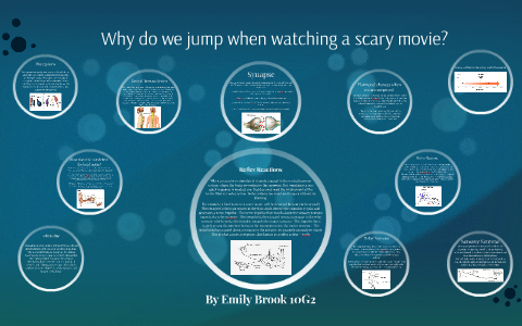 Why Do we Jump When Watching A Scary Movie by emily brook on Prezi
