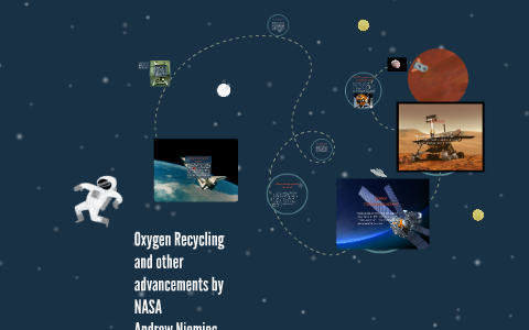 NASA'S Oxygen Recycling by Andrew Niemiec on Prezi