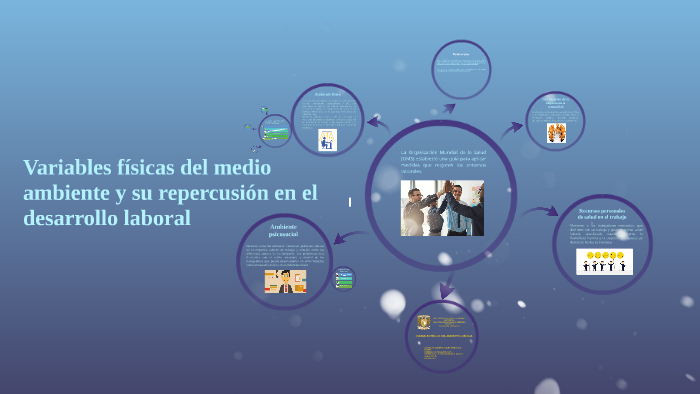 Variables físicas del medio ambiente y su repercusión en el by on Prezi