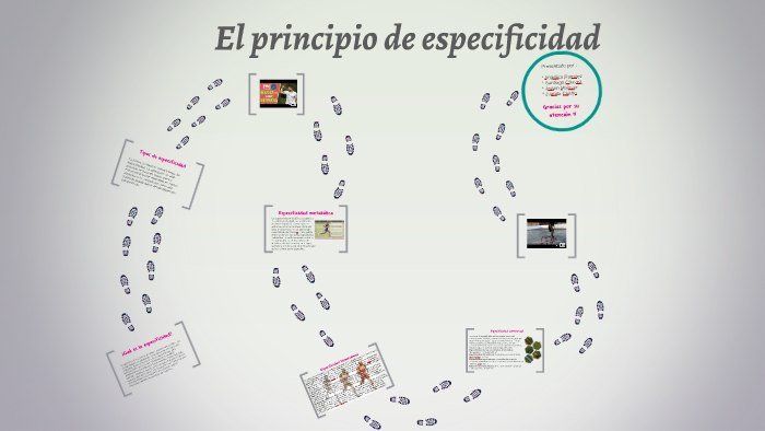 El principio de especificidad by jeison jimenez on Prezi